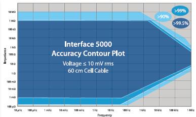 北京新航科技有限公司